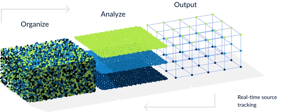 AI-Powered Data Solutions | BioStrand
